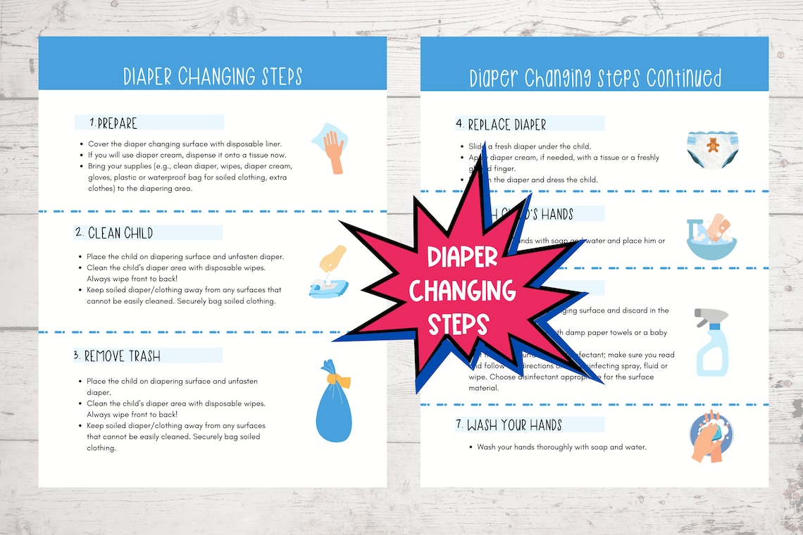 Diaper Changing Steps for Daycare Center - Etsy