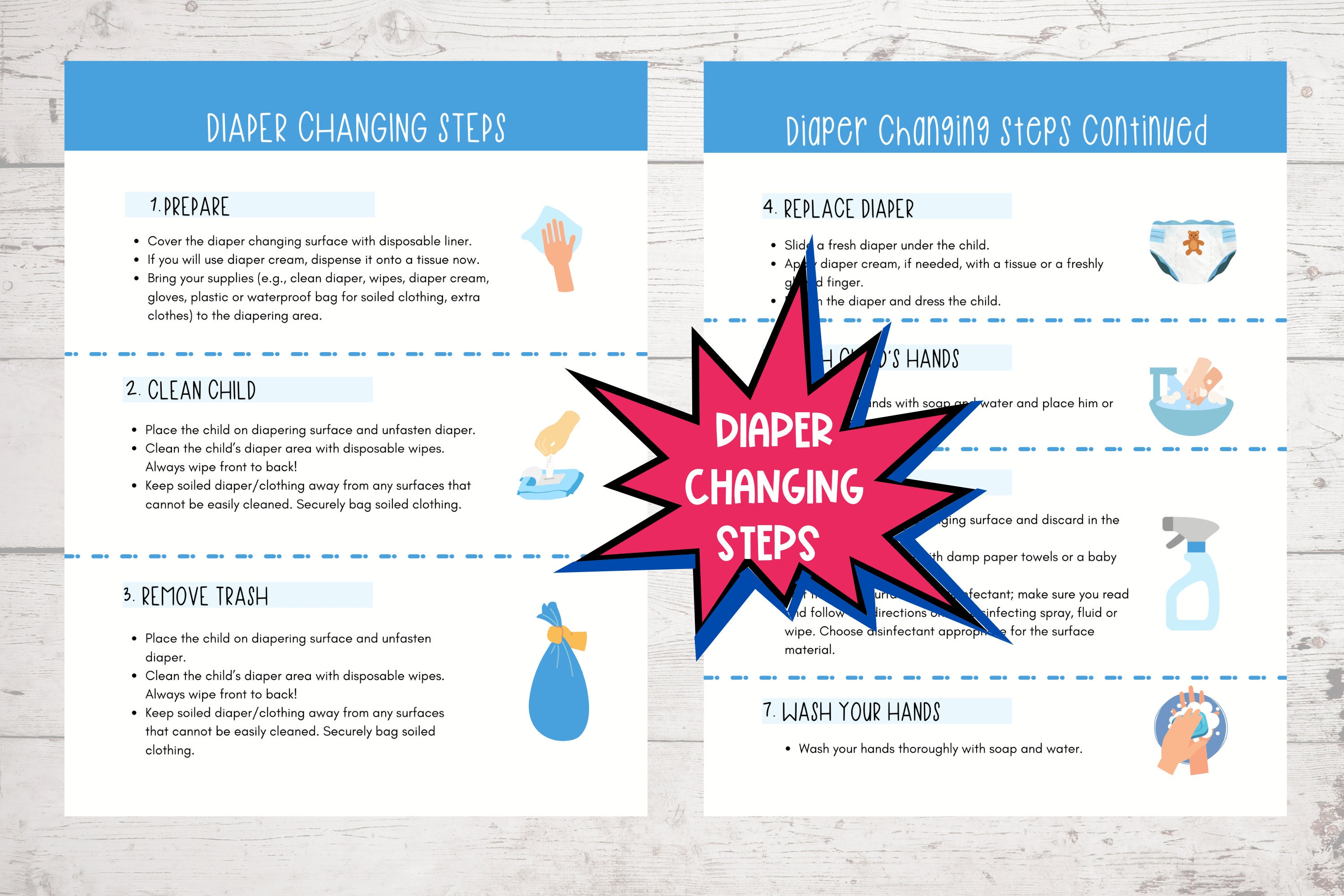 Diaper Changing Steps for Daycare Center - Etsy