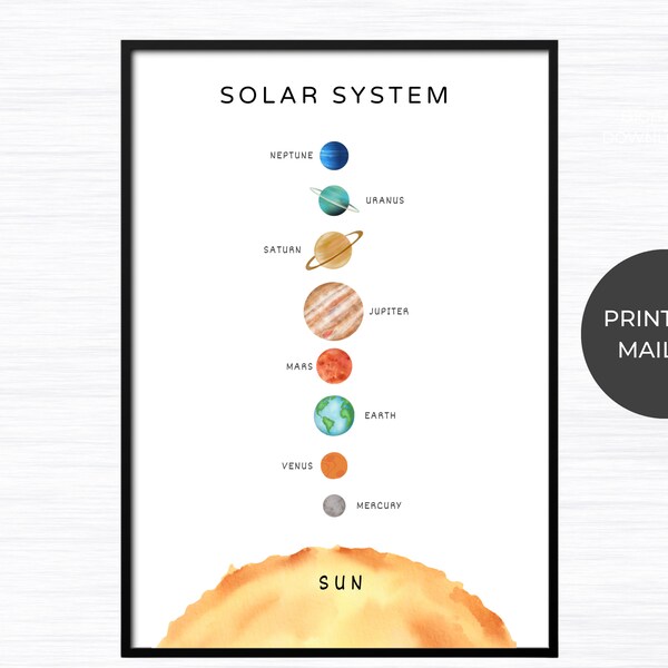 Solar System Print - Etsy