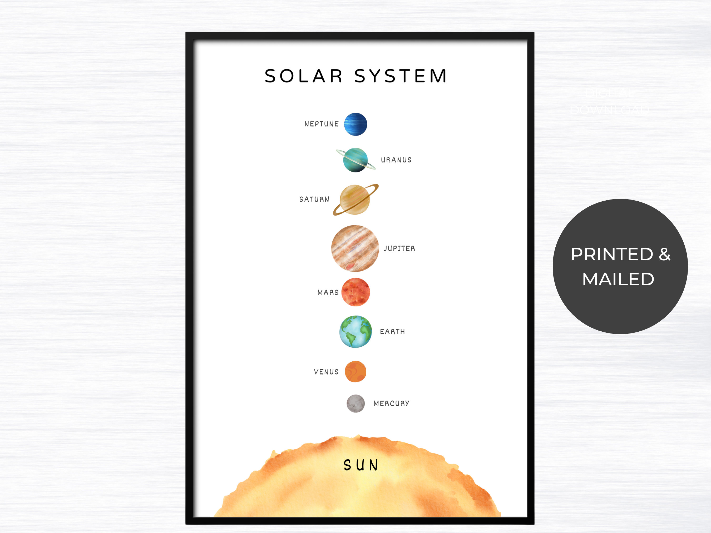 Solar System Print, Space Poster, Educational Wall Art, Space Print ...