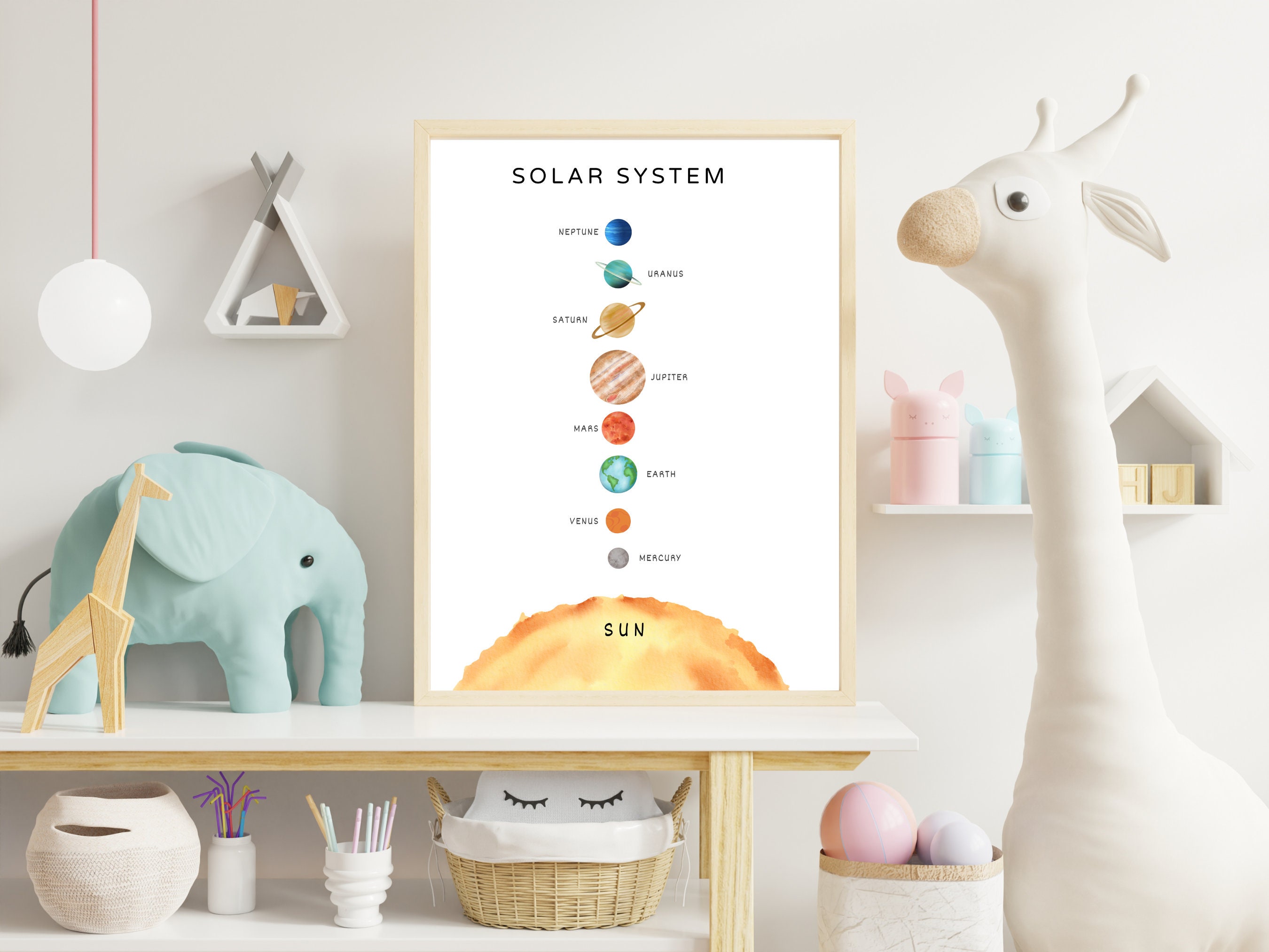 Solar System Print, Space Poster, Educational Wall Art, Space Print ...