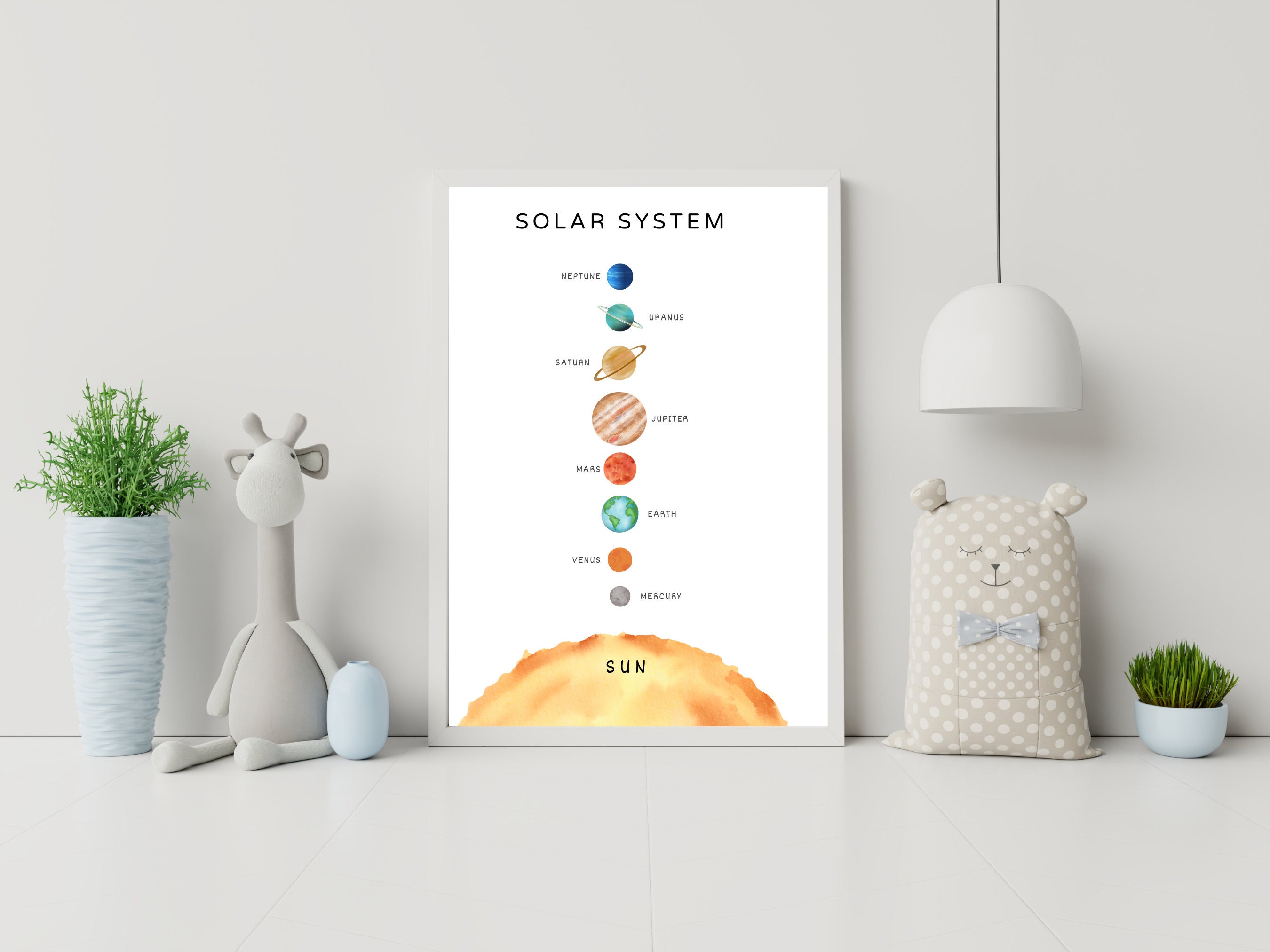 Solar System Print, Space Poster, Educational Wall Art, Space Print ...