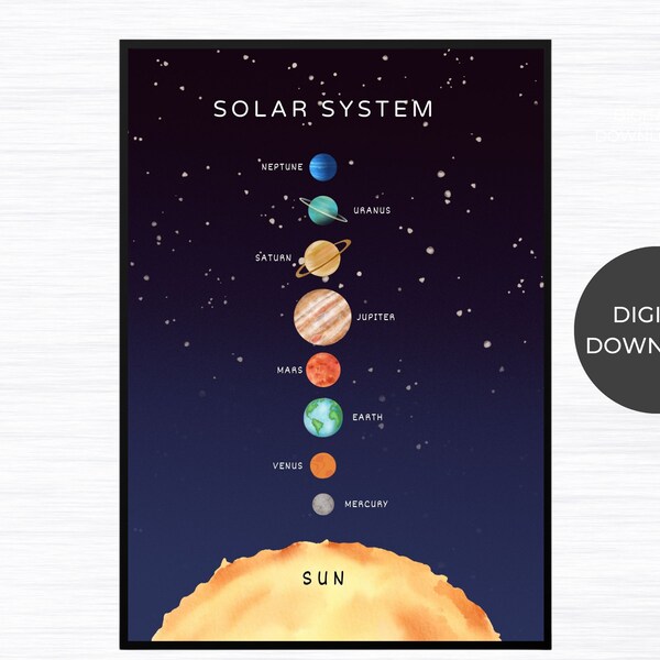 Solar System Print - Etsy