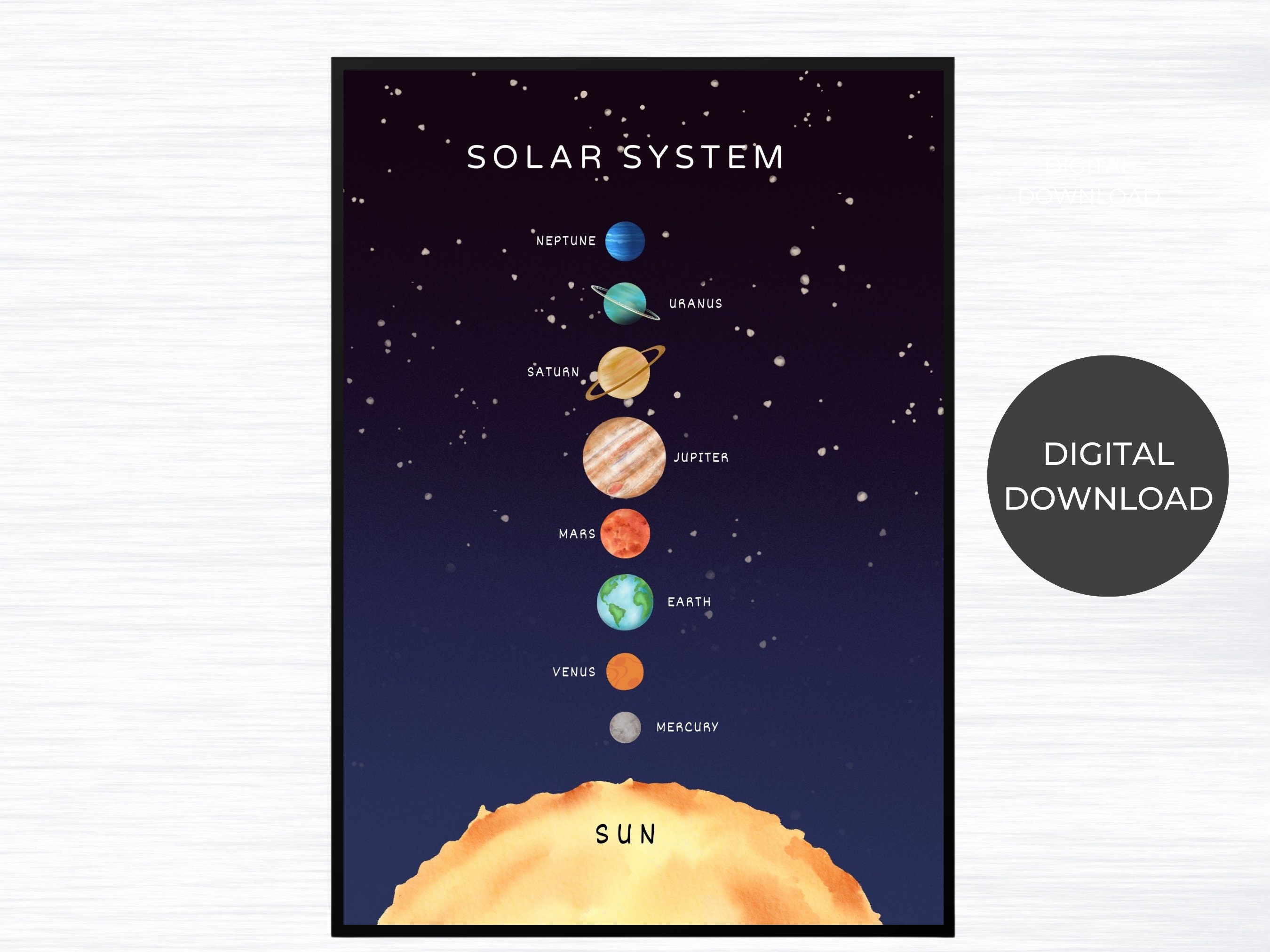 Solar System Print Space Poster Educational Wall Art Space - Etsy