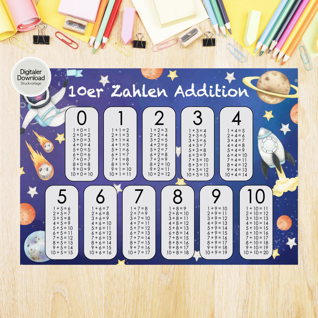 Learning Poster Math 10 Numbers Addition PDF Space Astronaut - Etsy