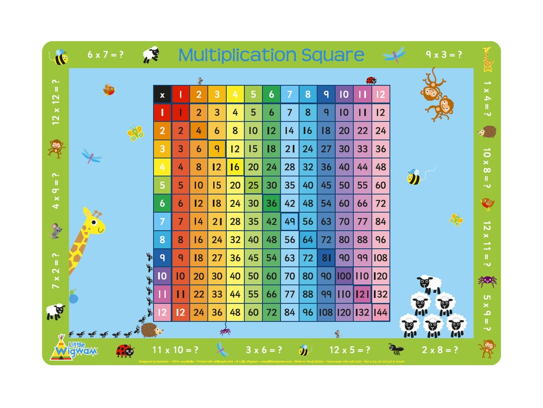 Little Wigwam Multiplication Square Placemat - Etsy