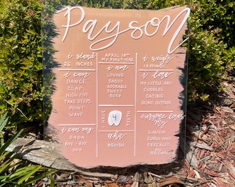 Acrylic Sign 1st Birthday - Etsy