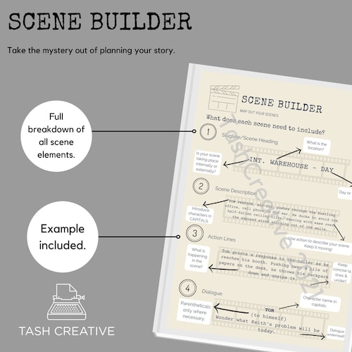 Screenplay Scene Builder Scene Template Outline - Etsy