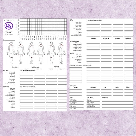 Chronic Pain and Gratitude Journal Sheets Symptom Tracker - Etsy