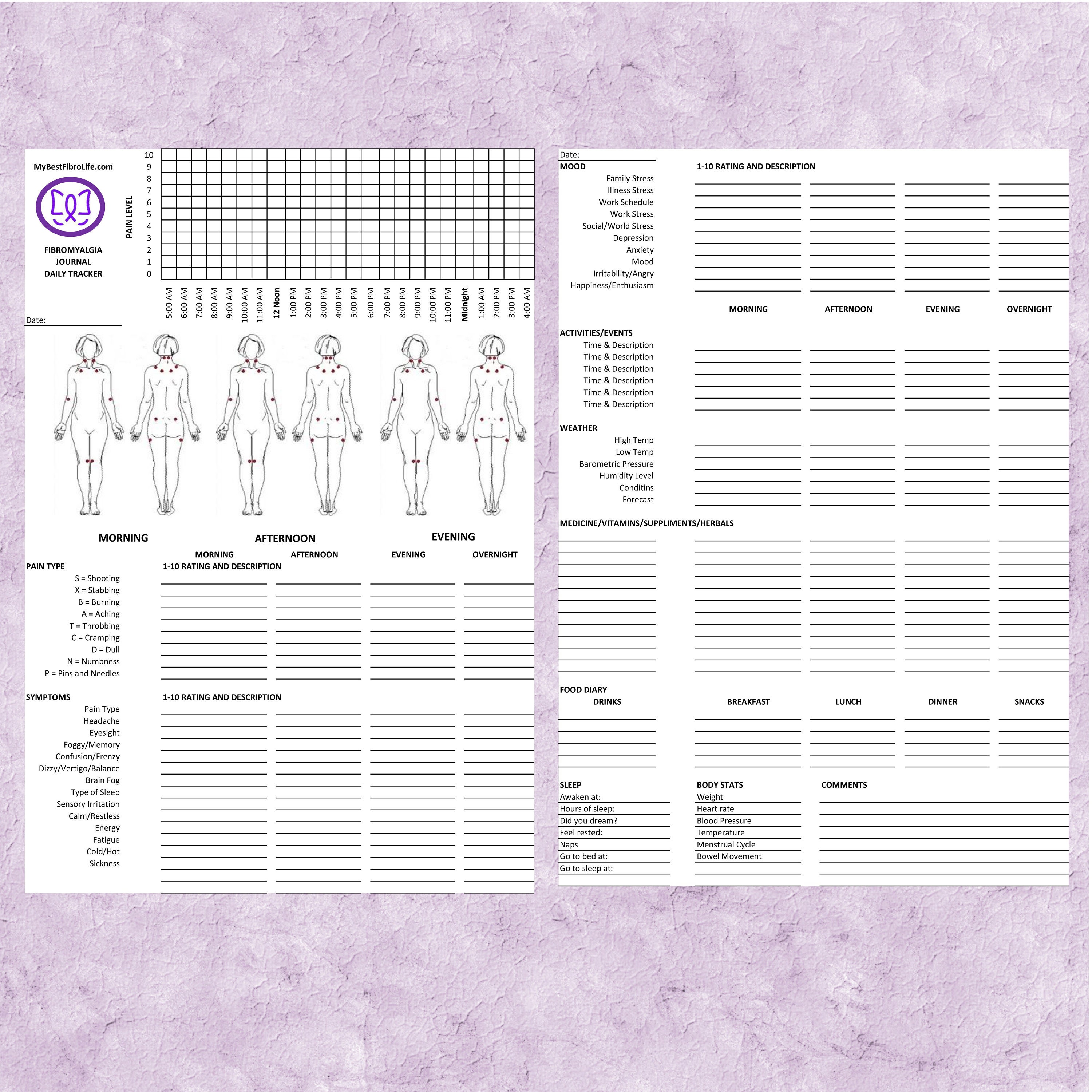 Chronic Pain and Gratitude Journal Sheets, Symptom Tracker, Instant ...