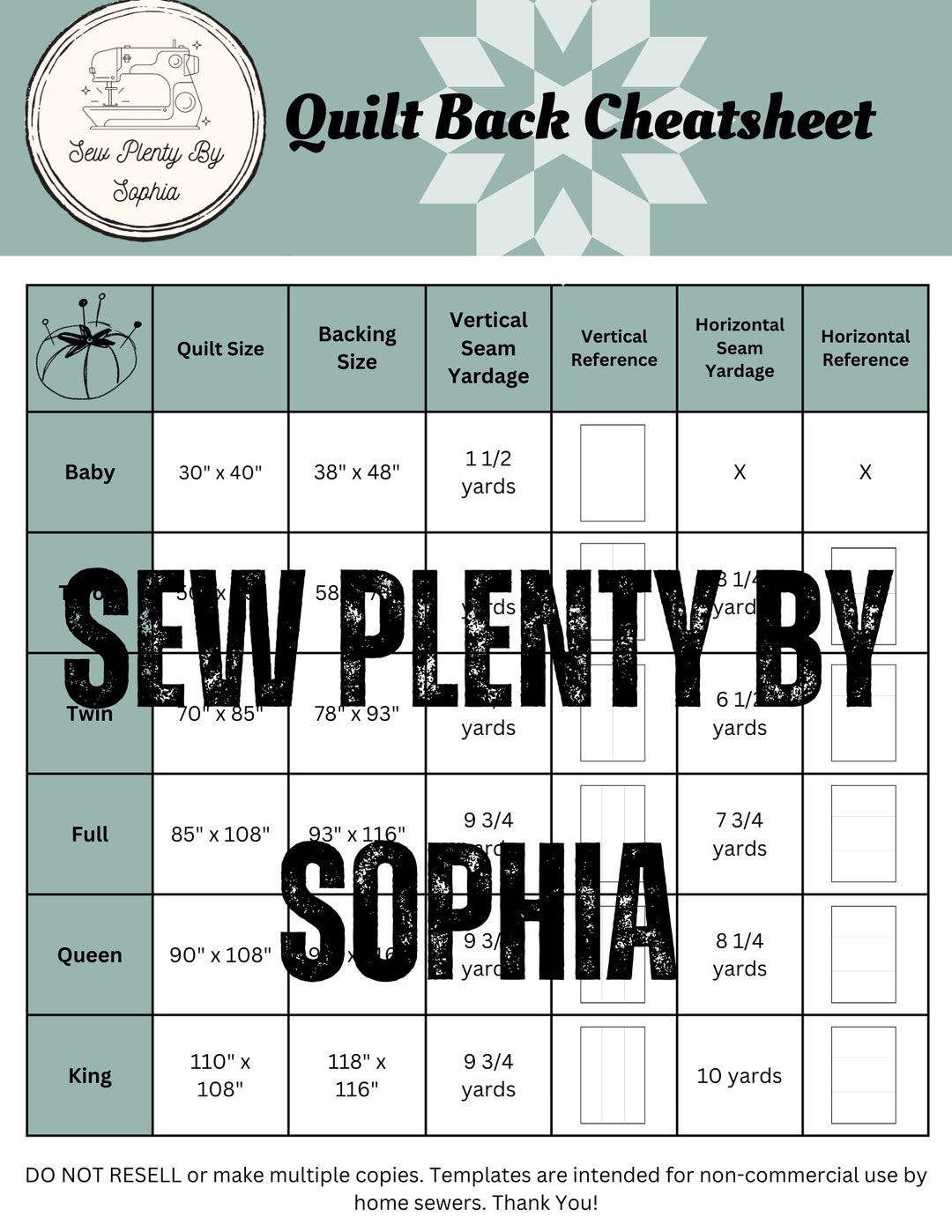 Quilt Back Cheat Sheet for Quilt Making and Planning - Etsy