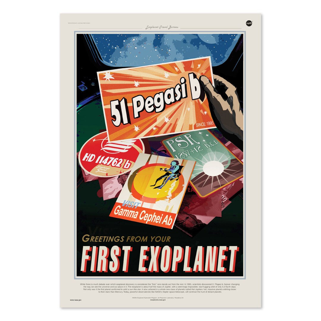 First Exoplanet Retro NASA Space Travel Exploration Poster- Space ...