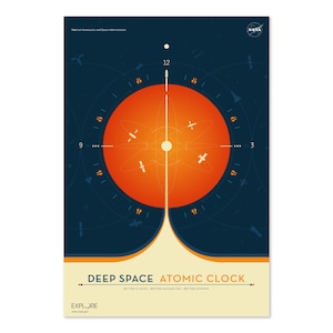 Deep Space Atomic Clock - NASA Retro Style Travel Poster - Space ...