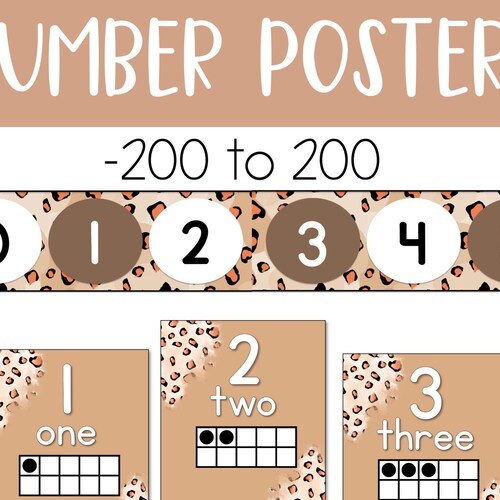 MODERN LEOPARD Posters Growth Mindset Cheetah Classroom - Etsy