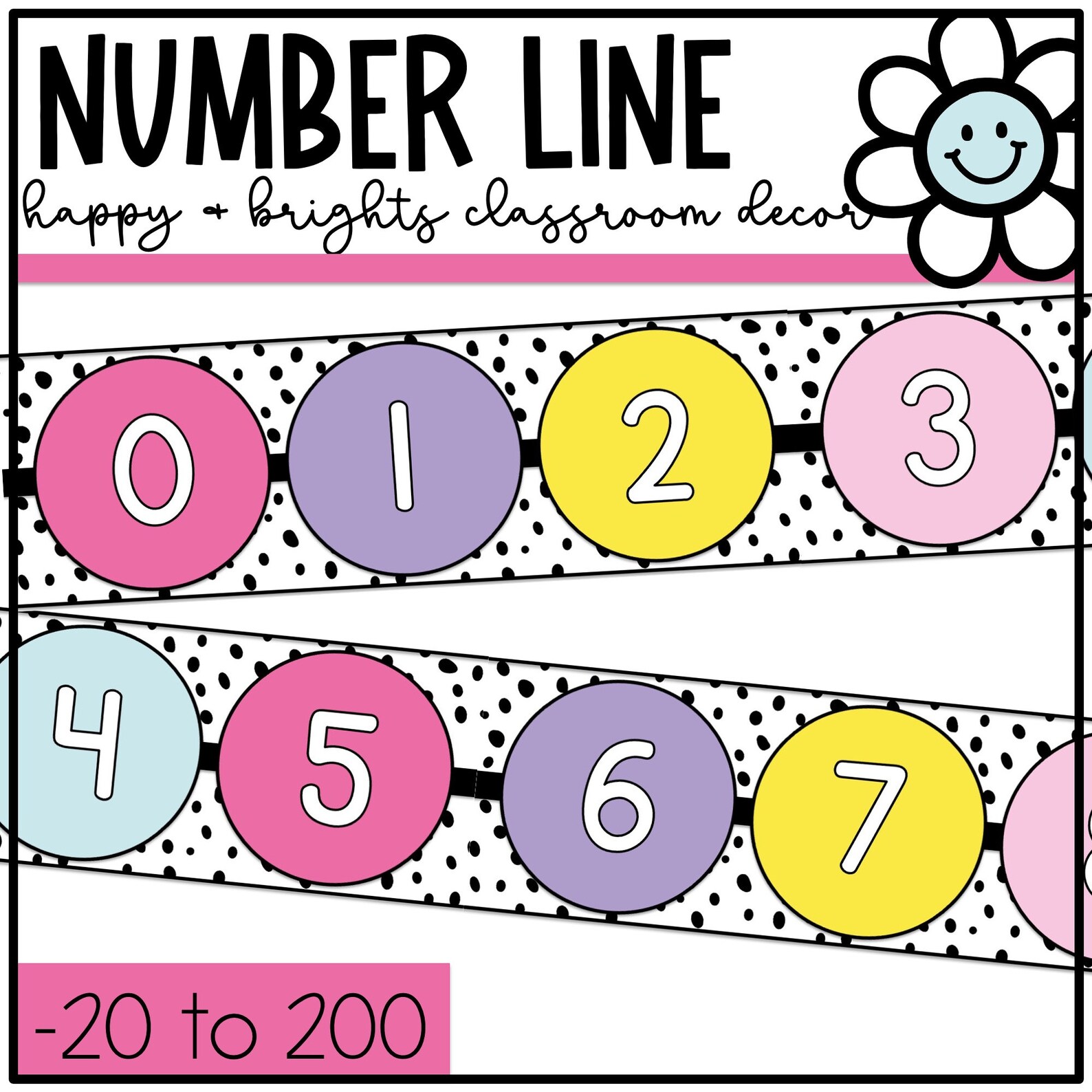 Classroom Number Line Display | Happy Brights Classroom Decor ...