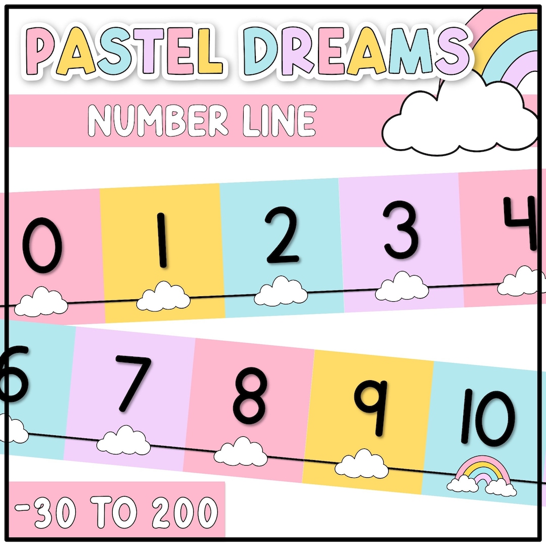 Classroom Number Line Display | Pastel Classroom Decor | Negatives - Etsy