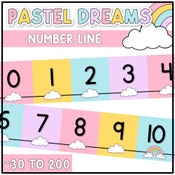Number Line Display Printable Number Line Neutral Classroom Classroom ...