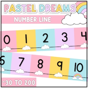 Classroom Number Line Display Pastel Classroom Decor Negatives - Etsy