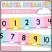 Classroom Number Line Display | Pastel Classroom Decor | Negatives - Etsy
