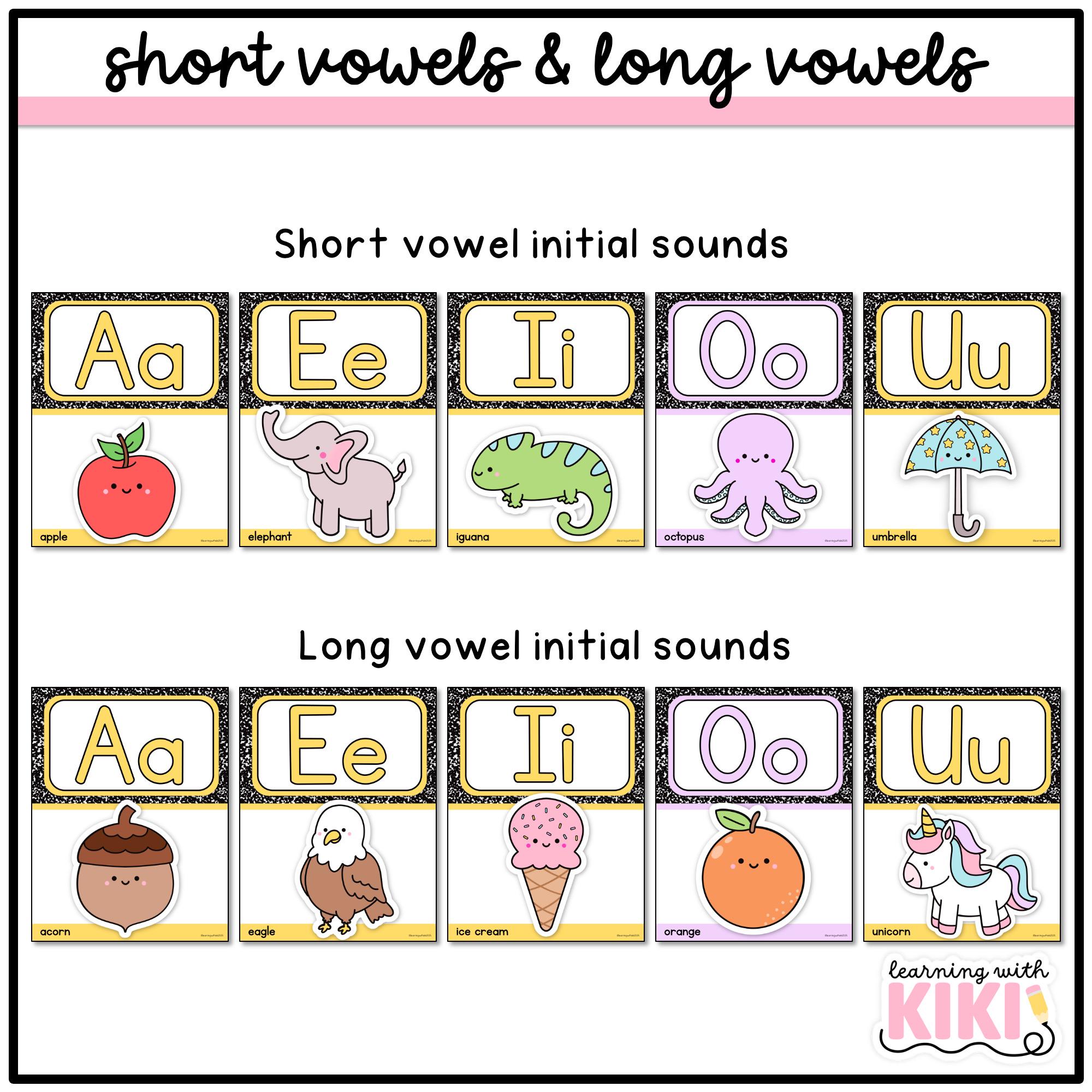 Composition Notebook Classroom Decor: Alphabet Posters | Manuscript ...