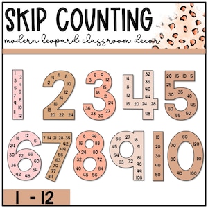 Modern Leopard Skip Counting Posters, Cheetah Classroom Decor ...