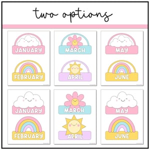 Pastel Birthday Display | Bulletin Board | Cloud Classroom Decor - Etsy