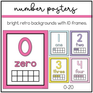 Happy Brights Number Posters, Retro Classroom Decor, Bright Classroom ...