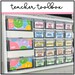 Retro Pastel Teacher Toolbox Labels Happy Classroom Decor - Etsy
