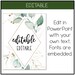 Eucalyptus and Gold Posters Growth Mindset Botanical - Etsy