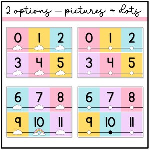 Classroom Number Line Display | Pastel Classroom Decor | Negatives - Etsy