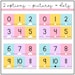 Classroom Number Line Display | Pastel Classroom Decor | Negatives - Etsy