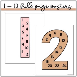 Modern Leopard Skip Counting Posters, Cheetah Classroom Decor ...