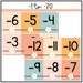 Classroom Number Line Display | Boho Retro Classroom Decor | Negatives ...