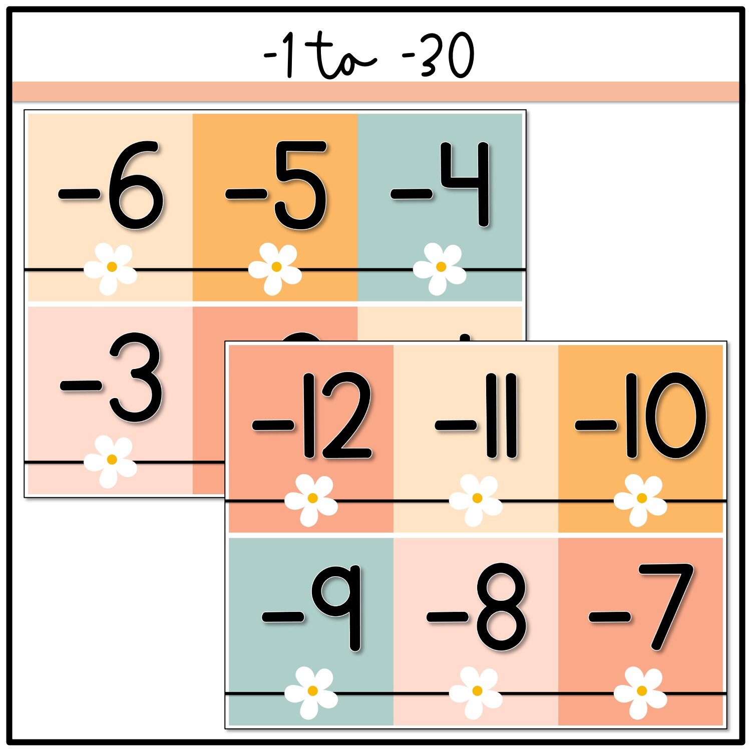 Classroom Number Line Display | Boho Retro Classroom Decor | Negatives ...