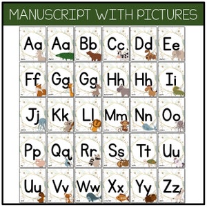 Eucalyptus and Gold Alphabet Posters | Botanical Classroom Decor ...