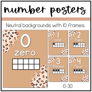 Modern Leopard Number Posters, Number Line, Cheetah Classroom Decor - Etsy