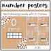 Modern Leopard Number Posters, Number Line, Cheetah Classroom Decor - Etsy