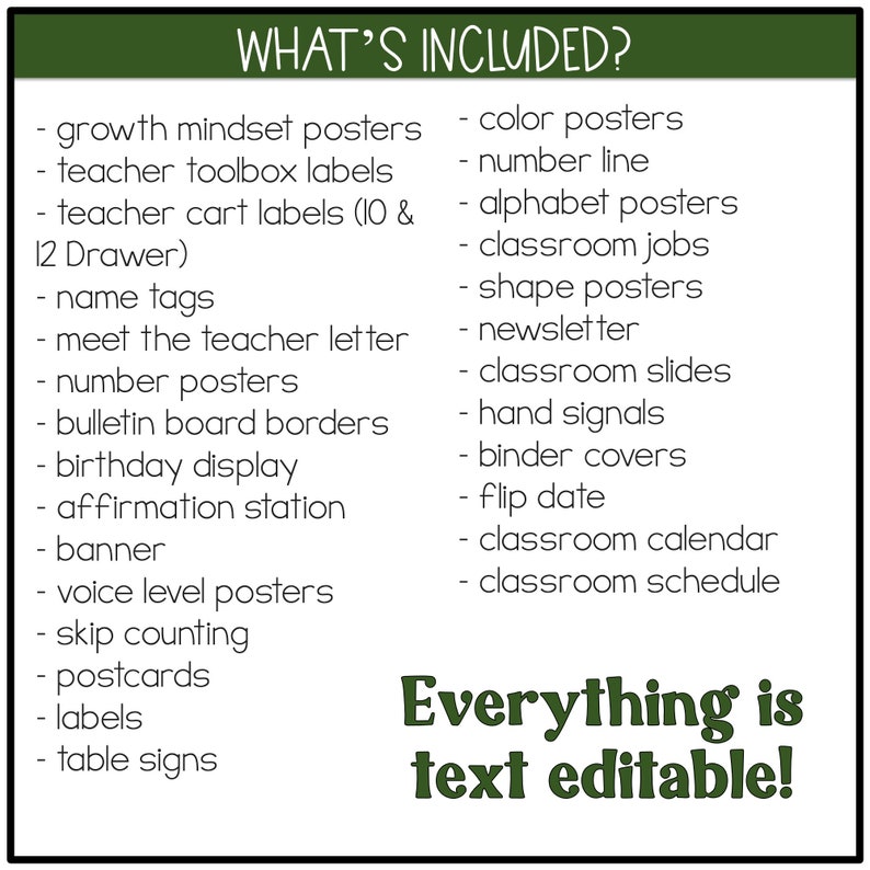 Eucalyptus and Gold Classroom Decor Bundle | Editable | Botanical - Etsy