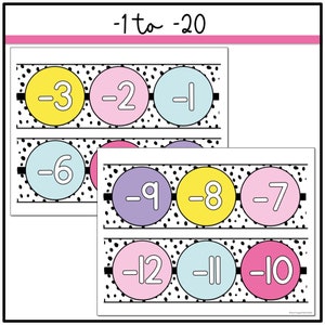 Classroom Number Line Display | Happy Brights Classroom Decor ...
