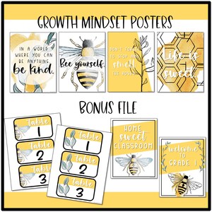Bee Classroom Decor Bundle Editable (Instant Download) - Etsy