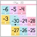 Classroom Number Line Display | Pastel Classroom Decor | Negatives - Etsy