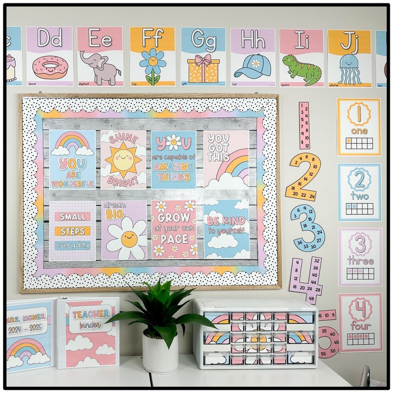 Pastel Dreams Decor Bundle | Editable | Theme | Rainbow Cloud ...