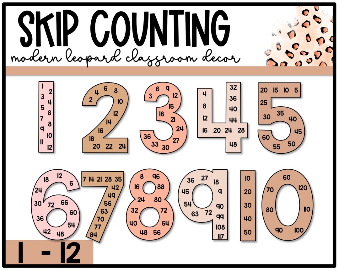 Modern Leopard Skip Counting Posters Cheetah Classroom Decor - Etsy