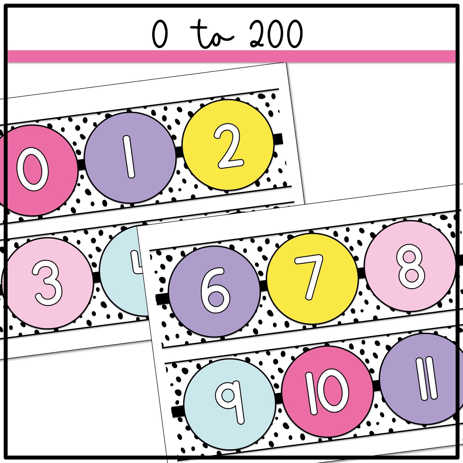 Classroom Number Line Display | Happy Brights Classroom Decor ...