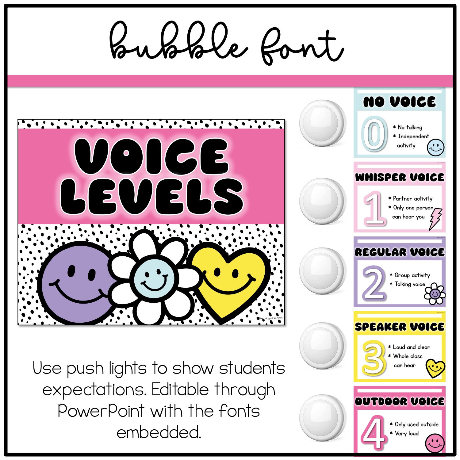 Voice Level Posters, Happy Brights Classroom Decor, Bright Classroom ...