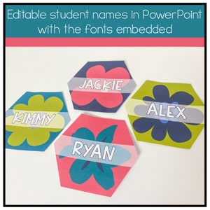 Spring Bulletin Board Kit | Classroom Decor - Etsy