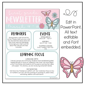Spring Classroom Newsletter Template - Etsy
