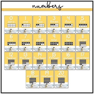 Bee Classroom Decor | Alphabet Posters | Number Posters | Word Wall - Etsy