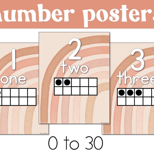 BOHO NEUTRALS Alphabet Posters Boho Rainbow Classroom Decor - Etsy