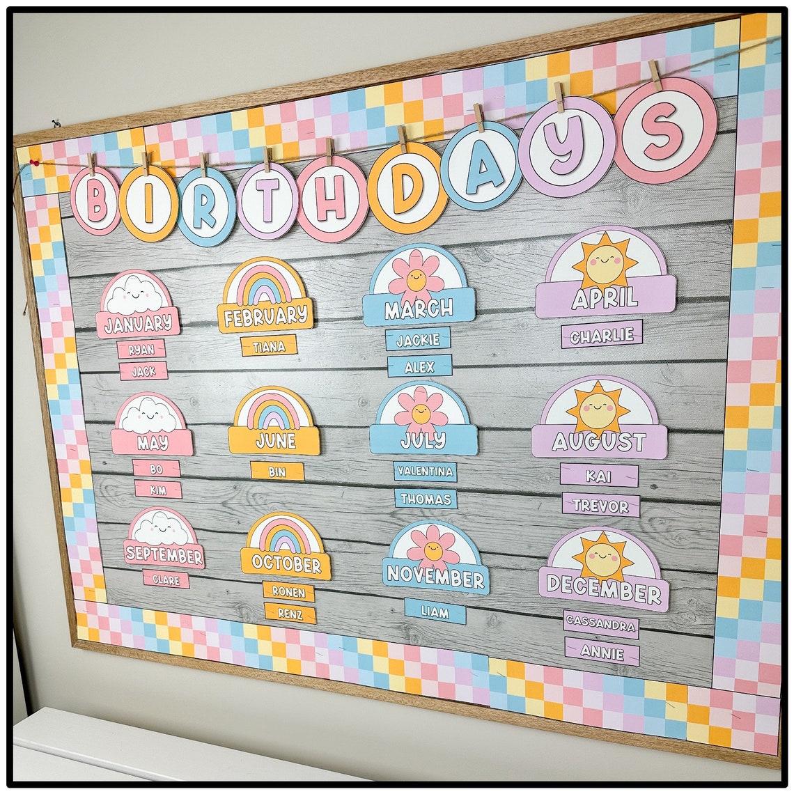 Pastel Birthday Display | Bulletin Board | Cloud Classroom Decor - Etsy